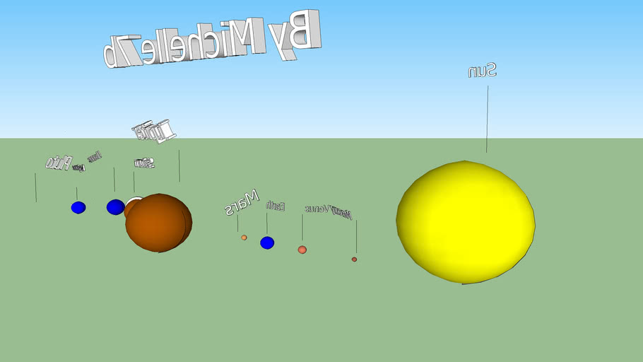 Solar system | 3D Warehouse