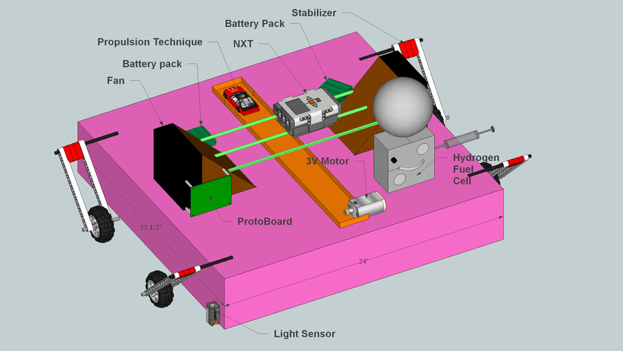 Hovercraft | 3D Warehouse