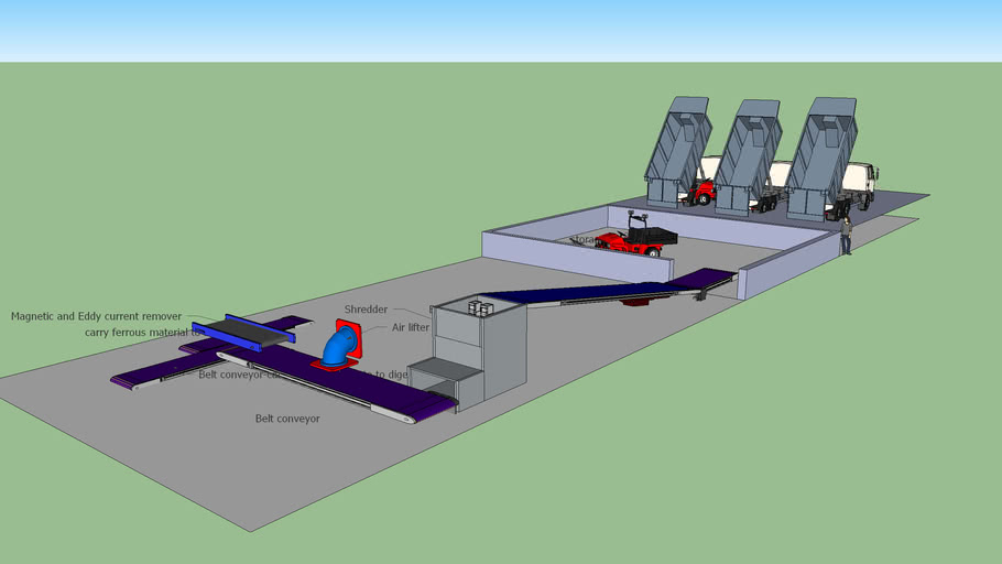 Waste Sorting | 3D Warehouse