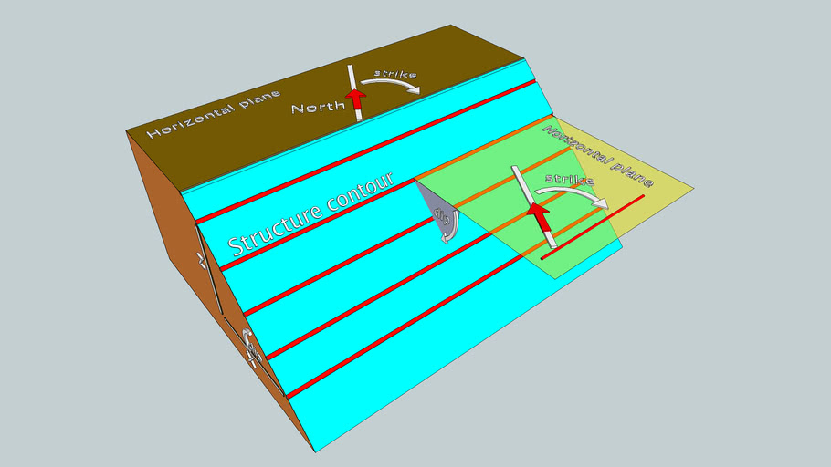 Strike, dip and dip direction | 3D Warehouse