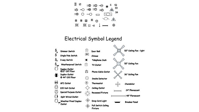 Ceiling Fan Symbol In Electrical | Americanwarmoms.org