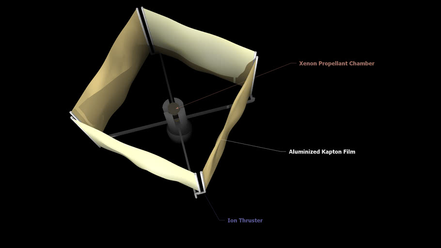 probe | 3D Warehouse