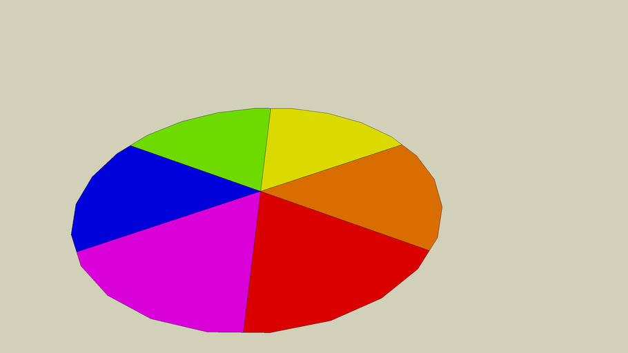 Color Wheel | 3D Warehouse