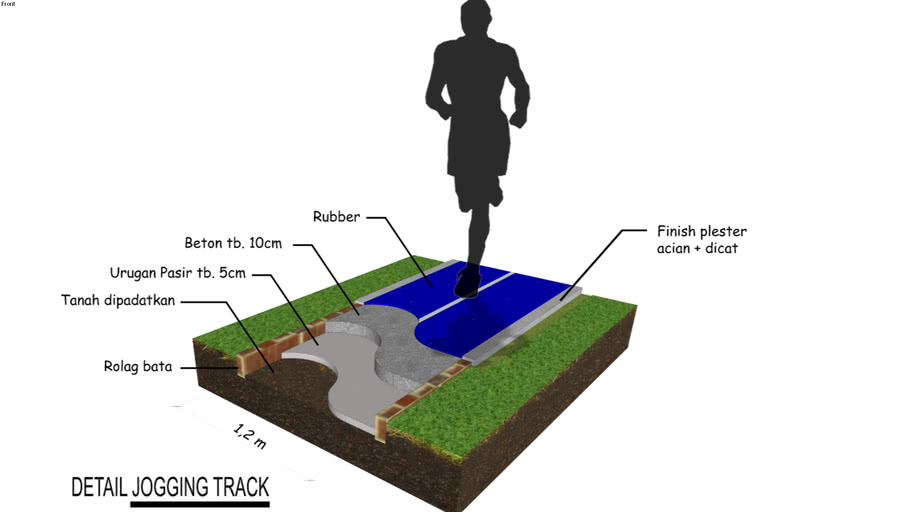 Detail Jogging Track | 3D Warehouse