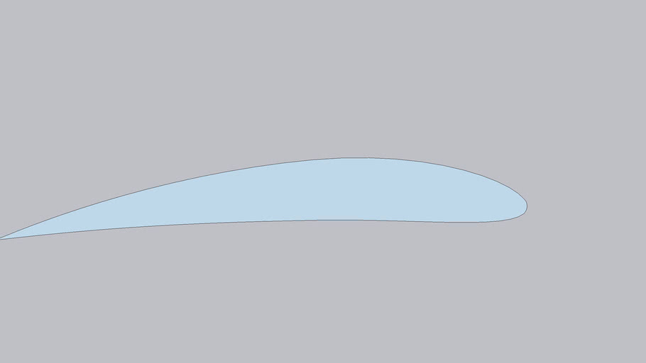 NACA 6412 | 3D Warehouse