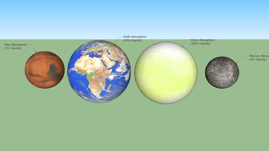 Inner Planets Atmospheres | 3D Warehouse