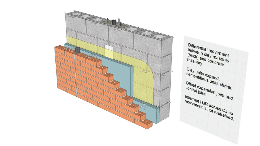 71 Masonry movement joint | 3D Warehouse