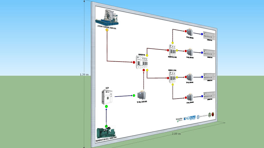 Mimic Diagram | 3D Warehouse